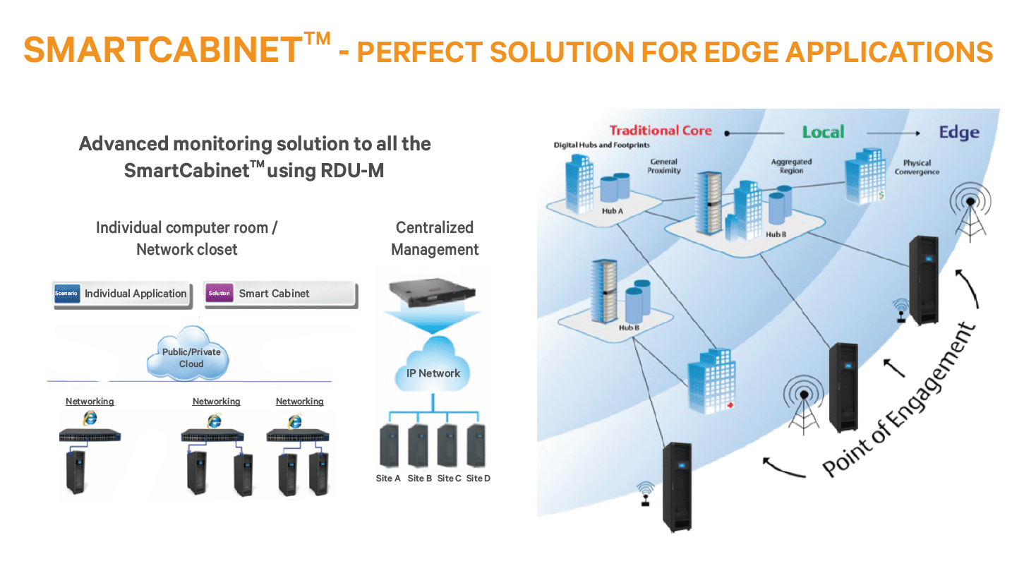 Vertiv Smart Cabinet Intelligent, Integrated Containment for IT ...